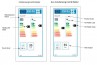 ERP | Mistral Boilers